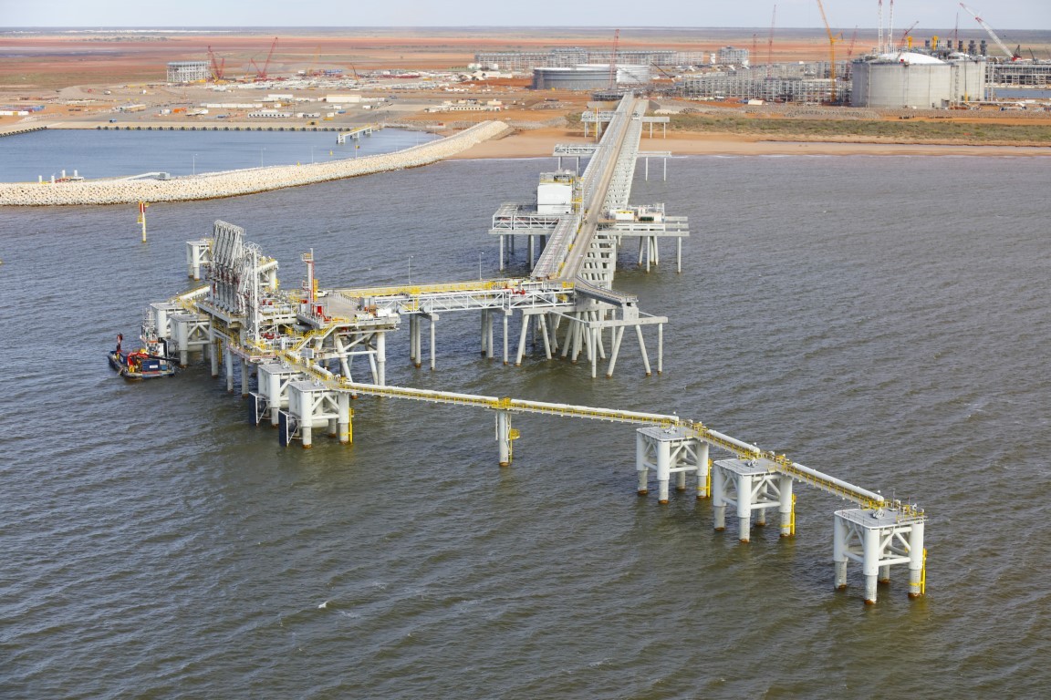 Wheatstone Project | Ertech